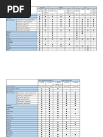 Standard Reports in Oracle EBS | PDF | Accounts Payable | Receipt