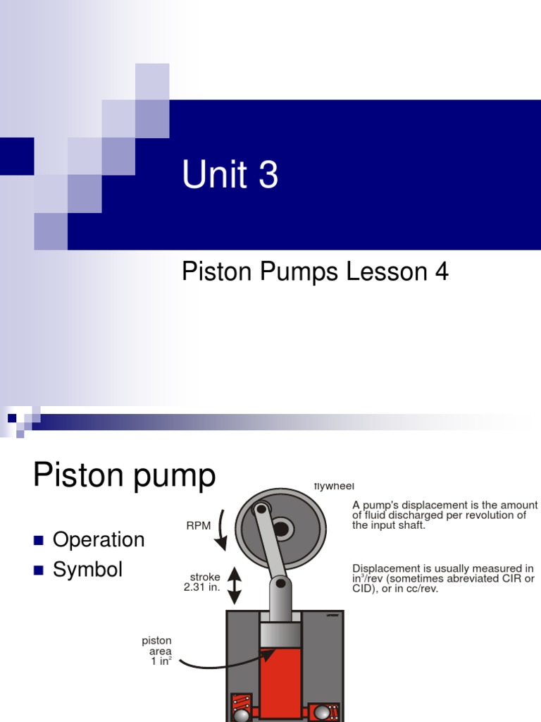 Unit 3: Piston Pumps Lesson 4 | PDF | Pump | Piston