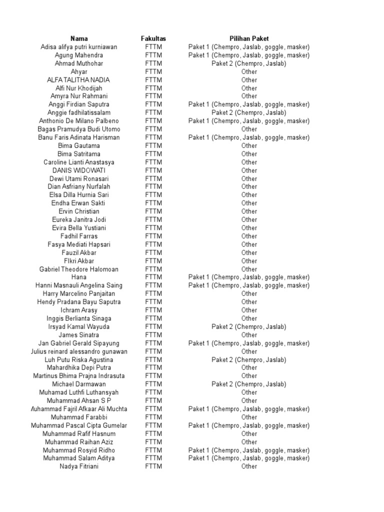 List PO 1 Chempro | PDF
