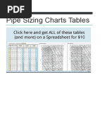 Neb CHW - Pipe Sizing Chart | PDF