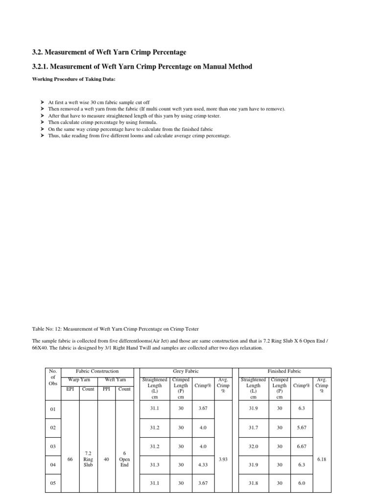3.2. Measurement of Weft Yarn Crimp Percentage 3.2.1. Measurement of ...