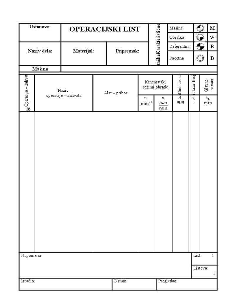 Operacijski List Omo ST b1 | PDF