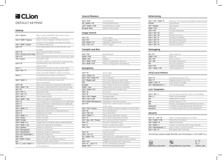 Default Keymap: Refactoring Search/Replace | PDF | Subroutine | Parameter (Computer Programming)