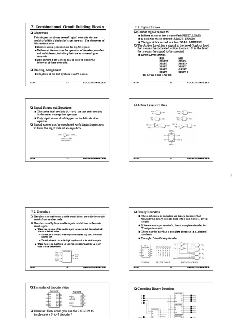 Combinational-Circuit Building Blocks: 7.1. Signal Names | PDF | Electronic Engineering ...