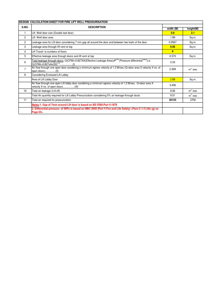 Design Calculation Sheet For Fire Lift Well Pressurisation S.NO ...
