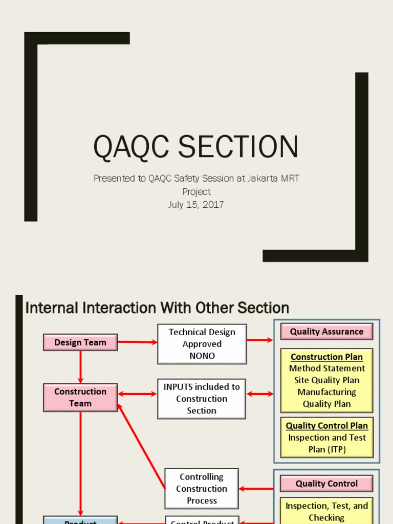 Qaqc Section: Presented To QAQC Safety Session at Jakarta MRT Project ...