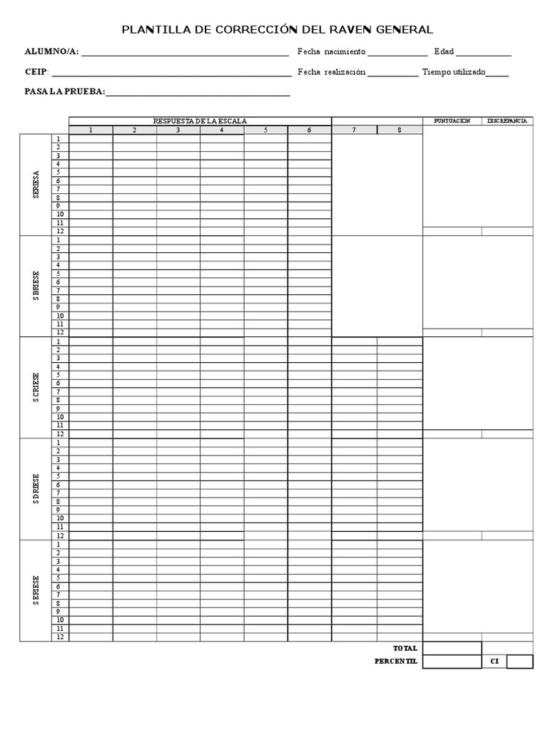 Plantilla de Corrección Del Raven General | Razón | Timidez