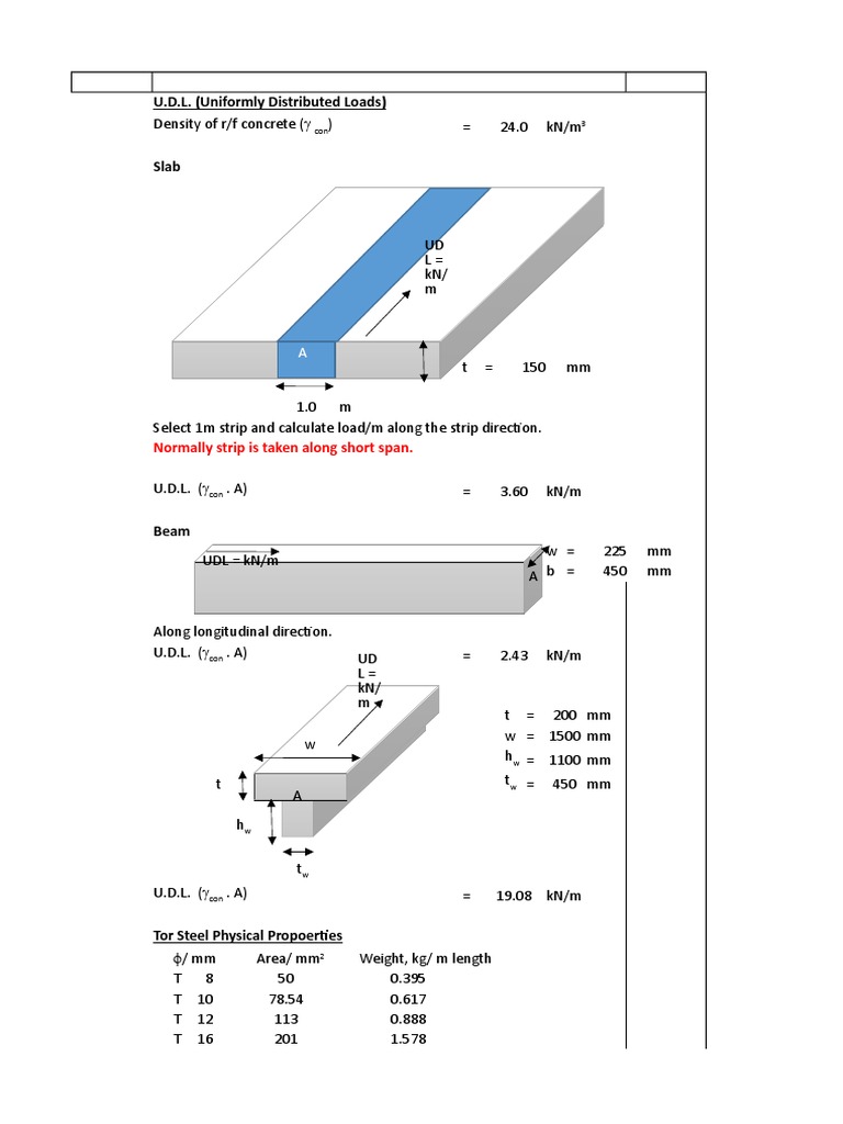 One Way Slab | Download Free PDF | Civil Engineering | Engineering