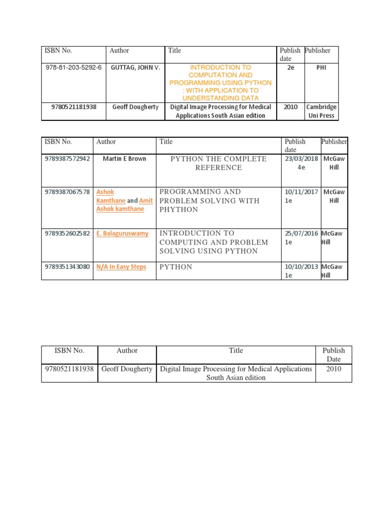 Pyt Books | Download Free PDF | Systems Thinking | Cybernetics