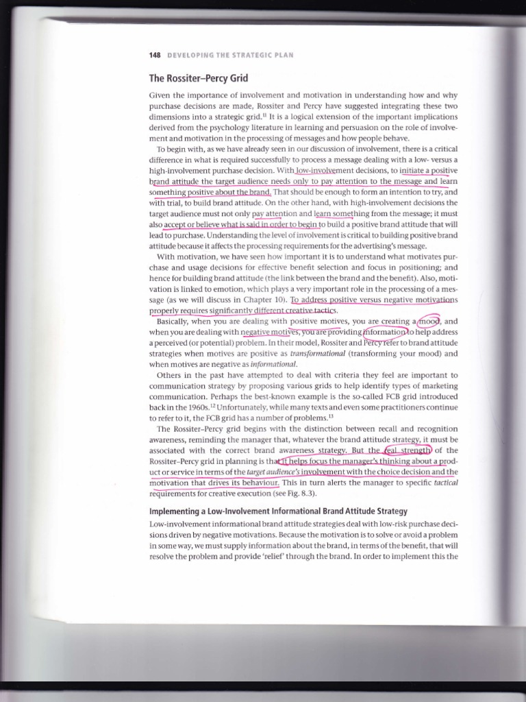 The Rossiter Percy Grid P 148 159 | PDF | Brand | Attitude (Psychology)