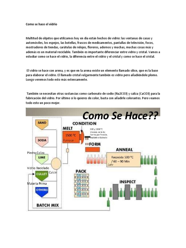 Como Se Hace El Vidrio | PDF
