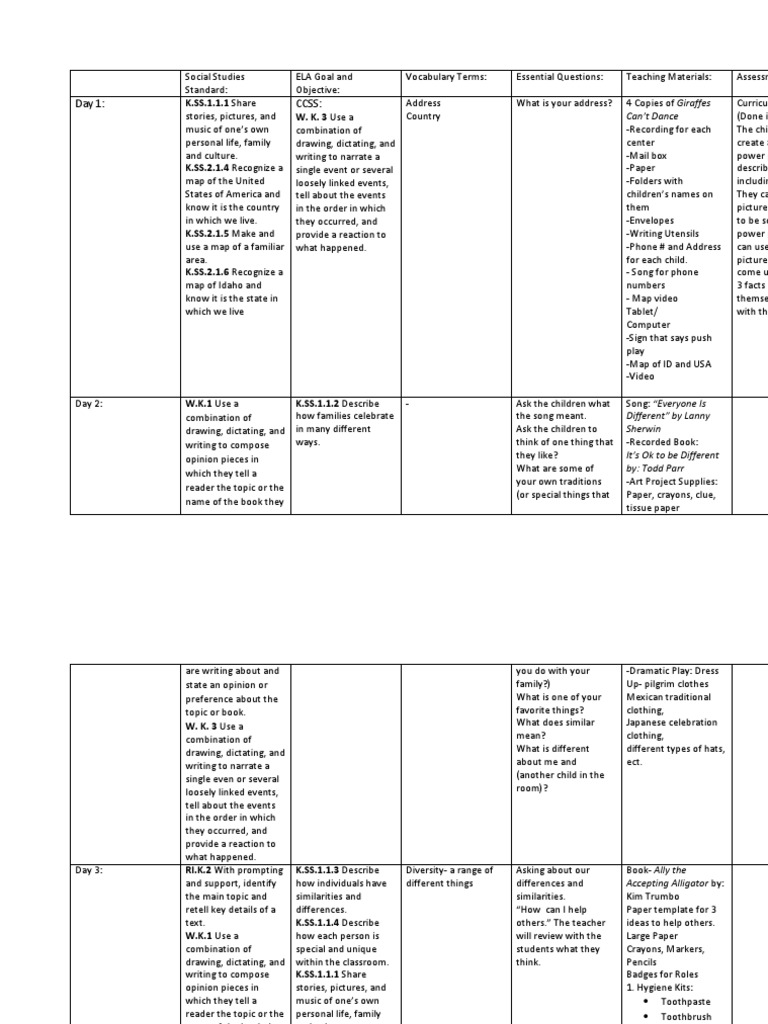 Lesson Outline | PDF