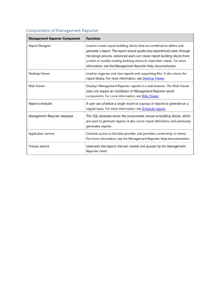 Management Reporter | PDF