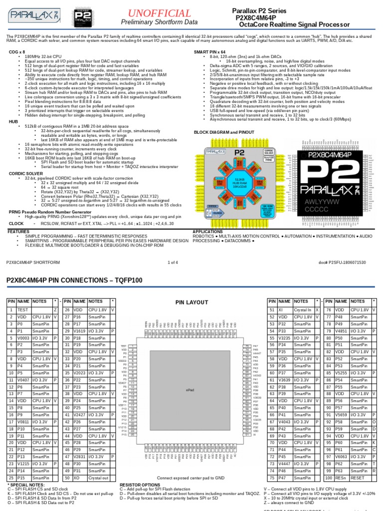 P2 DataSheet | PDF | Analog To Digital Converter | Digital To Analog ...