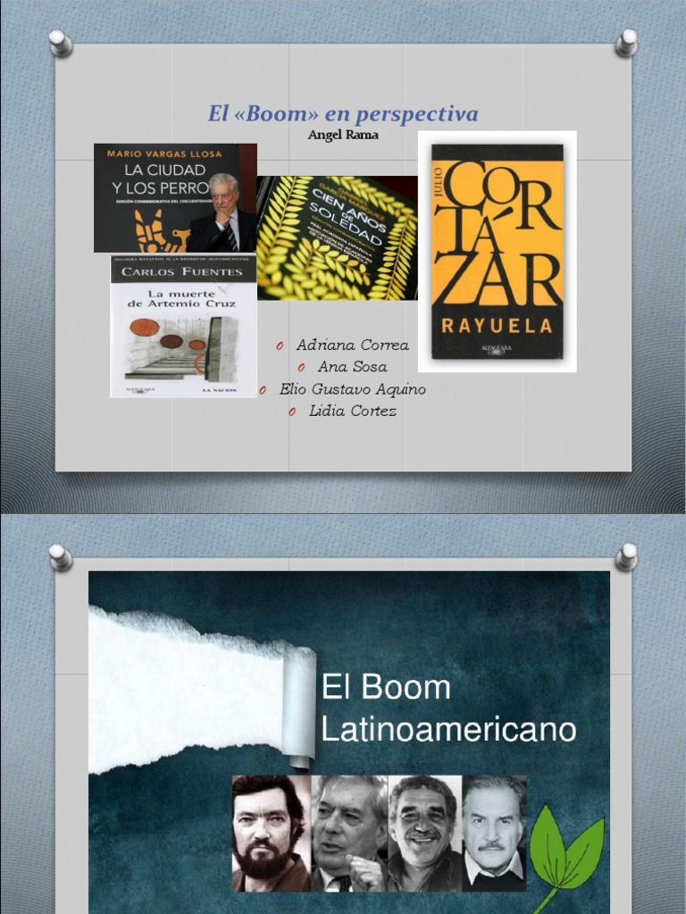 Angel Rama El Boom en Perspectiva | PDF