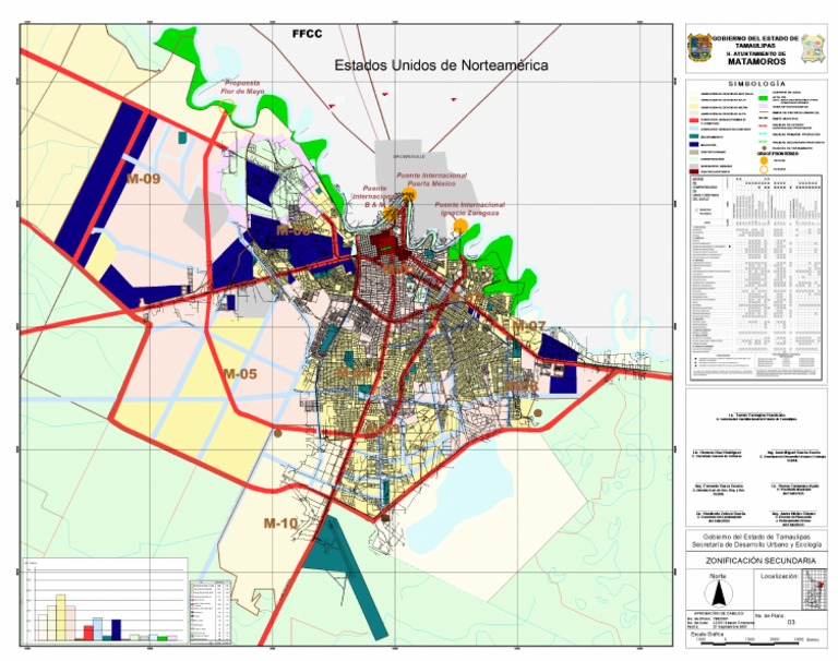05 Plan Municipal de Ordenamiento Territorial y Desarrollo Urbano de ...