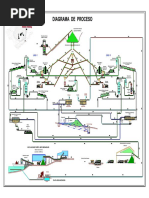 Proyecto SGO Minera Spence | PDF | Minería | Cobre