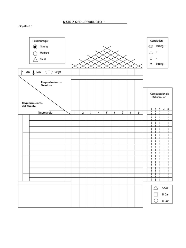Formato QFD 1 Plantilla | PDF