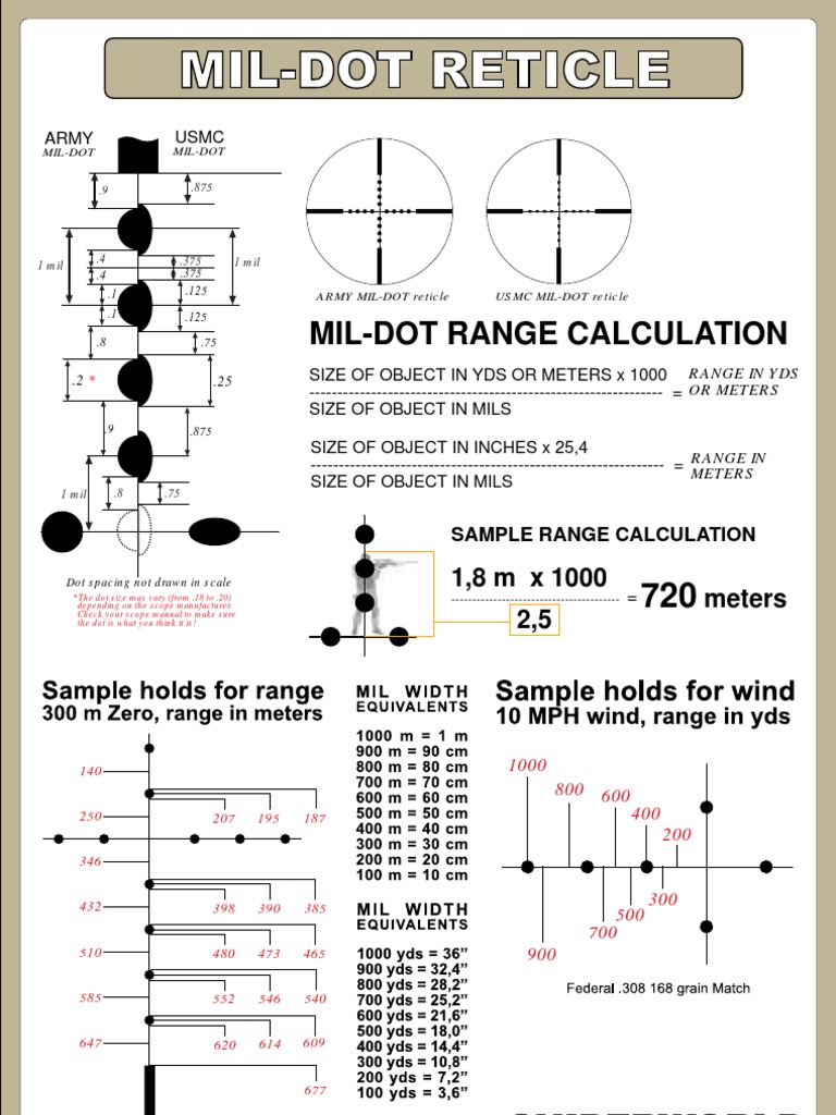 Mil Dots | PDF | Telescopic Sight | Scientific Observation