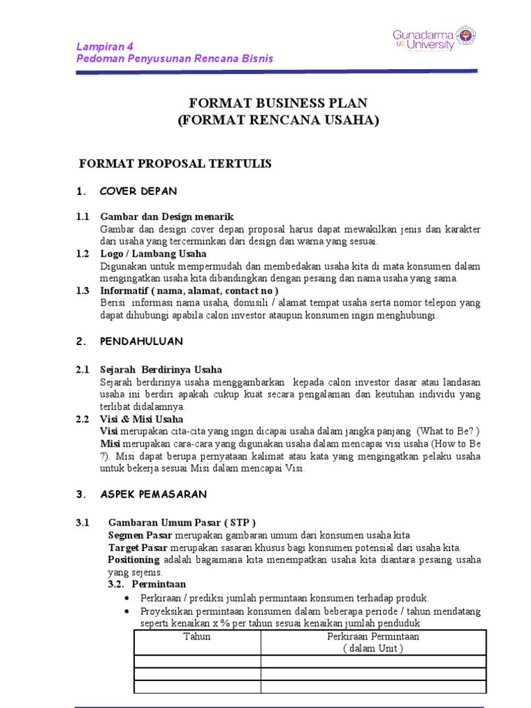 Format Business Plan | PDF