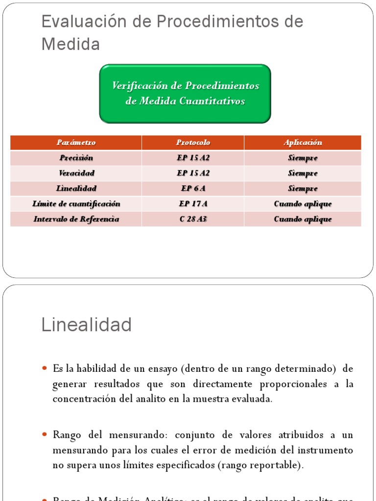 Evaluación de la linealidad de un método cuantitativo: requisitos ...