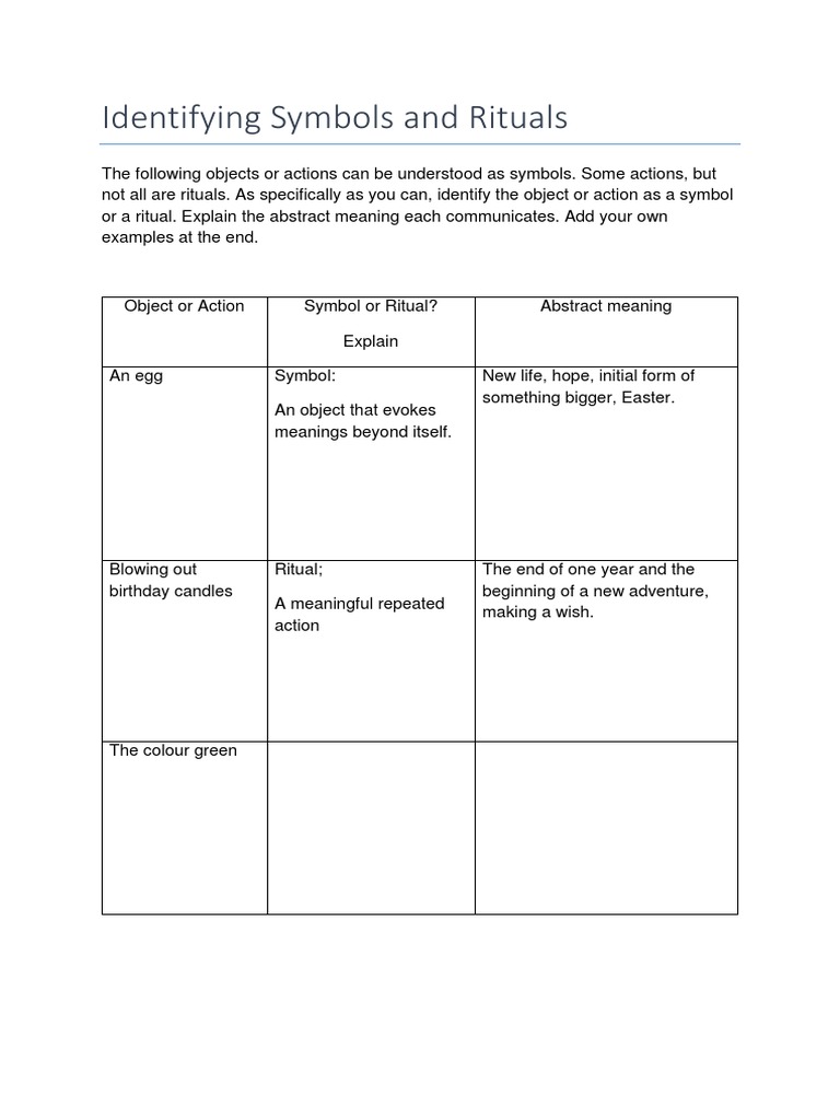 Identifying Symbols and Rituals | PDF | Ceremonies