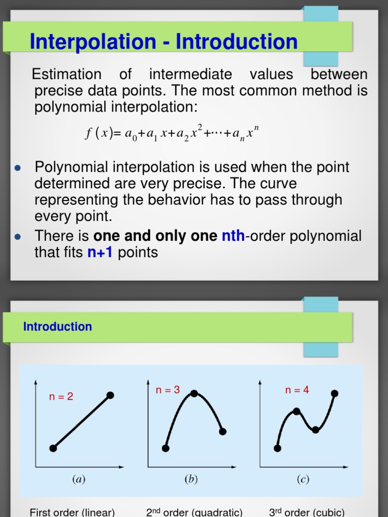Interpolation Pdf Spline Mathematics Interpolation 