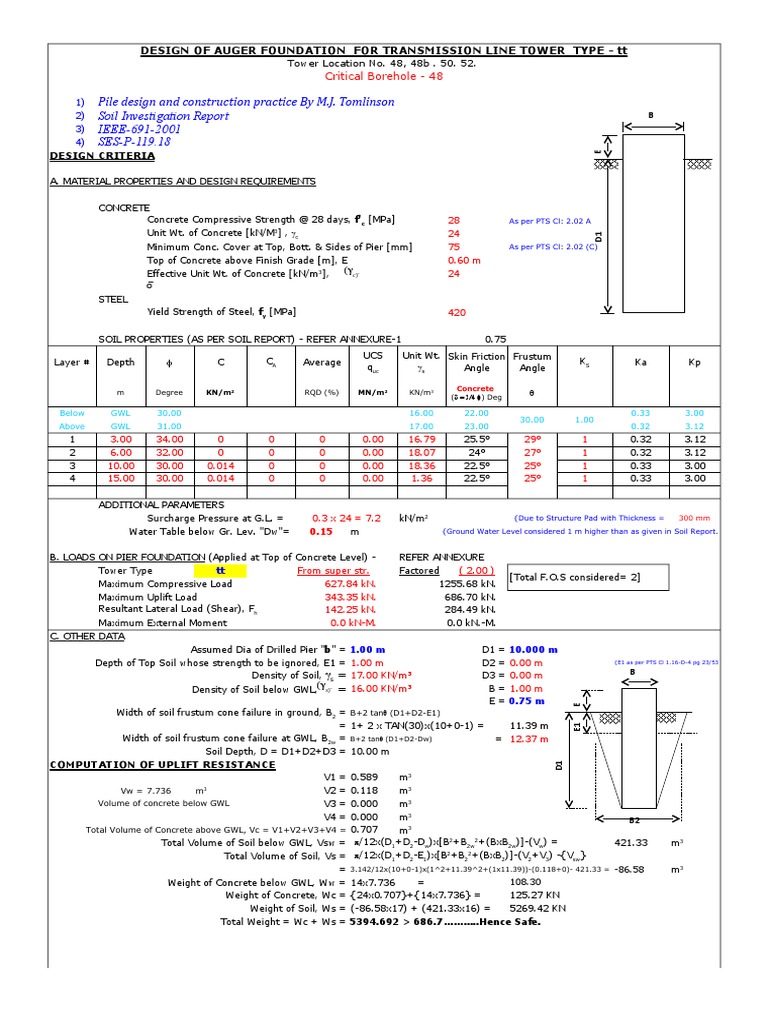 Design of Auger Foundation for Transmission Line Tower Type TT ...