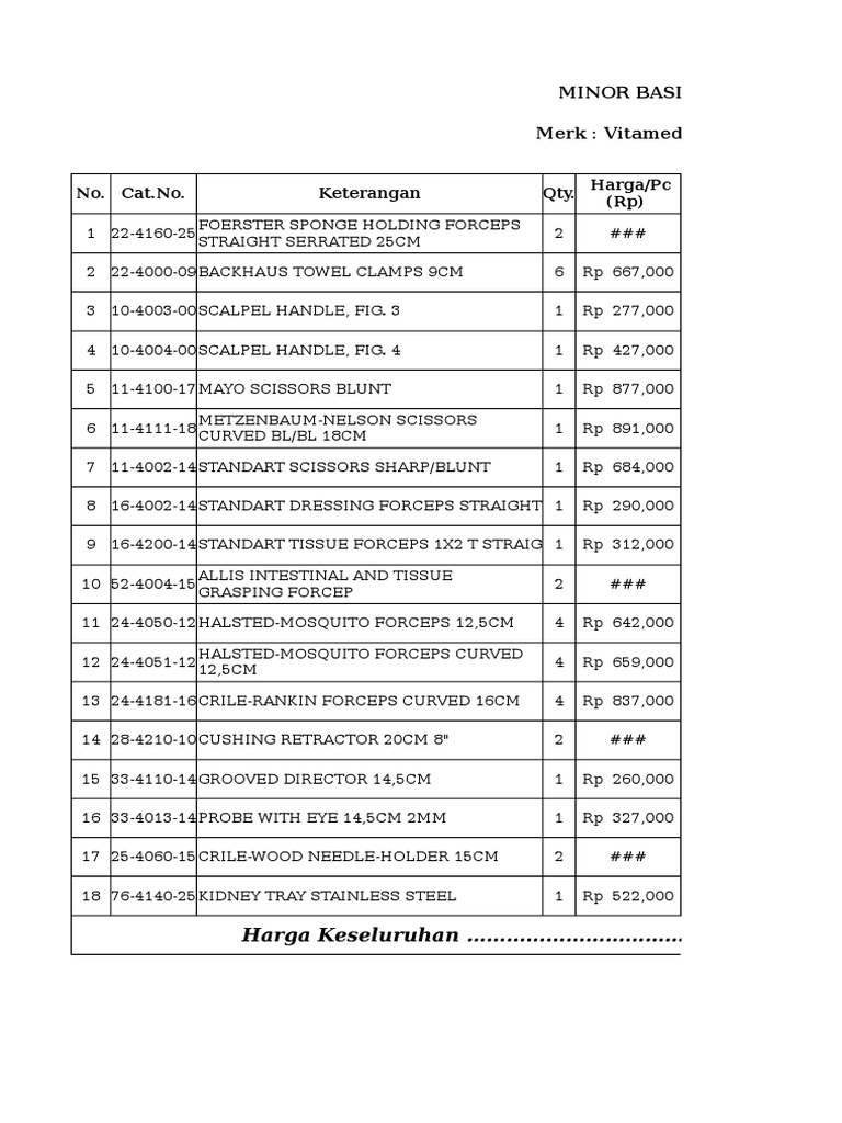 Surgical Instrument Price List | PDF