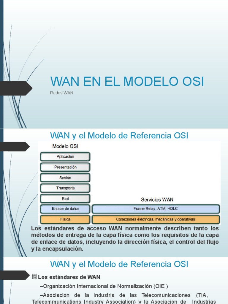 Wan en El Modelo Osi | PDF | Módem | Red de área amplia
