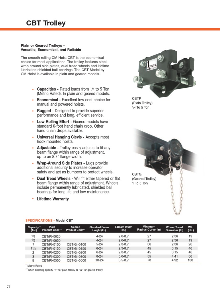 CM Trolley - CBTP and CBTG Catalog | PDF | Bearing (Mechanical ...