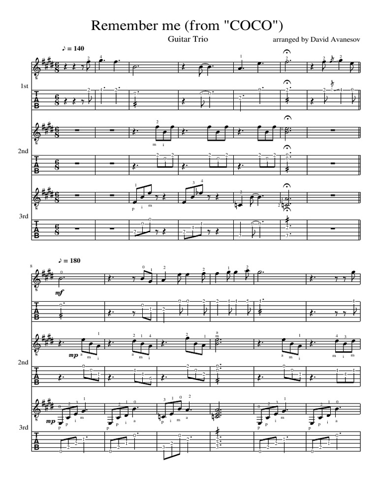 Remember Me From COCO | PDF