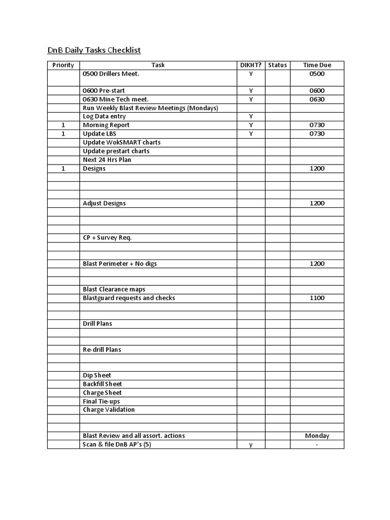 DNB Daily Tasks Checklist | PDF