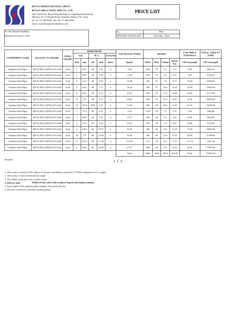 Price List 18052301 | Download Free PDF | Pipe (Fluid Conveyance) | Steel