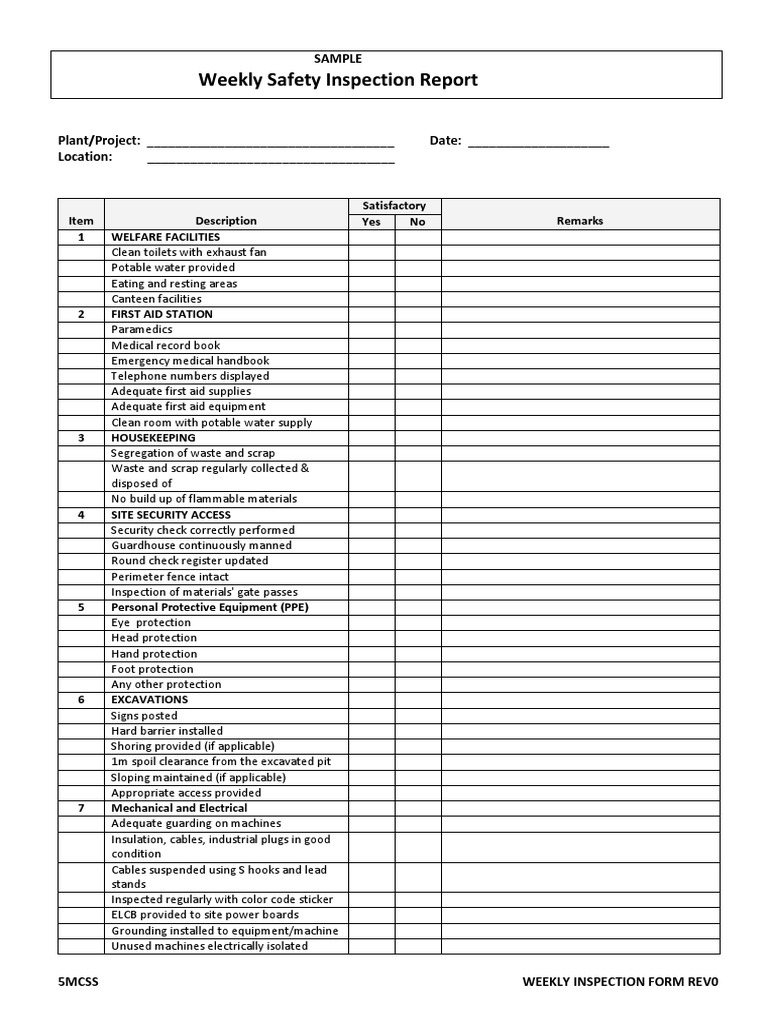 Weekly Safety Inspection Report: Sample | Download Free PDF ...