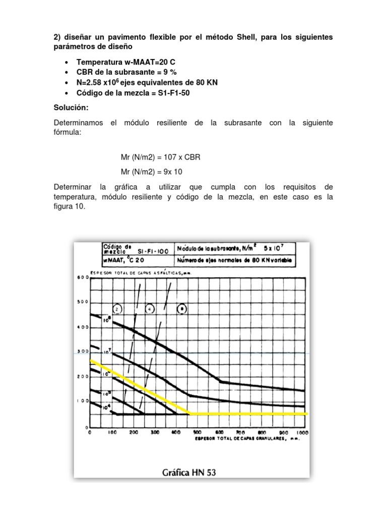 Diseñar Un Pavimento Flexible Por El Método Shell | PDF | Naturaleza | Enseñanza de matemática