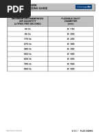 Flexible Duct Sizing and CFM Chart | PDF | Technology & Engineering