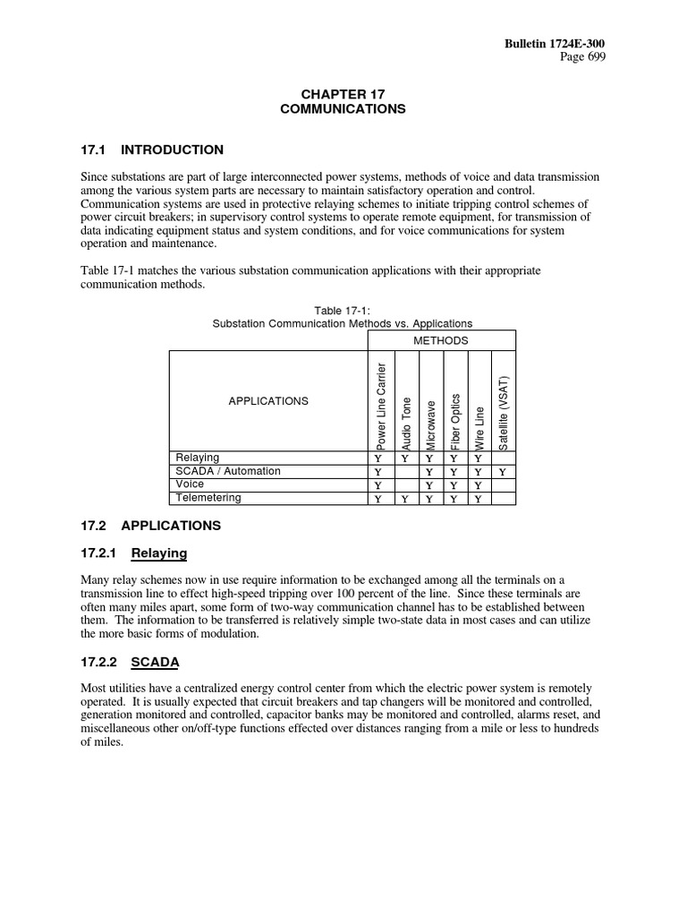 Communications: Table 17-1: Substation Communication Methods vs ...