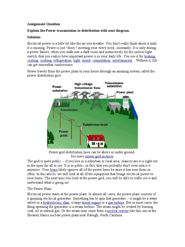Assignment Question Explain The Power Transmission To Distribution With ...
