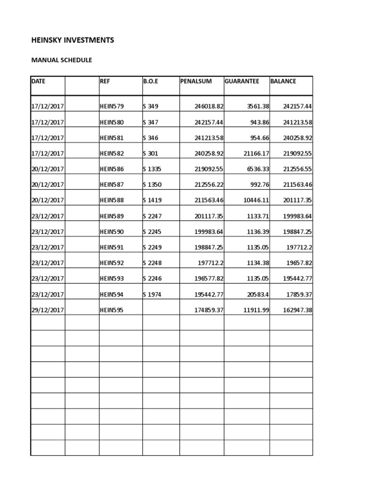 Manual Schedule | PDF