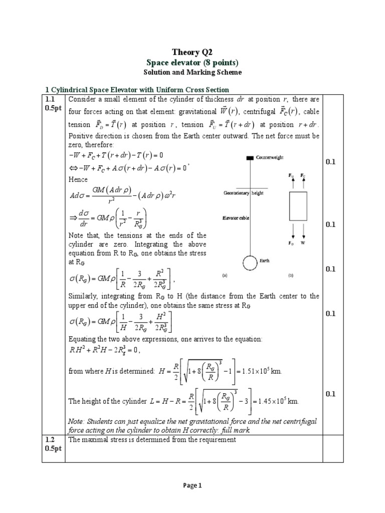 Apho2018 Theory Q2 Space Elevator Solution & Marking Scheme | PDF | Apsis | Orbit