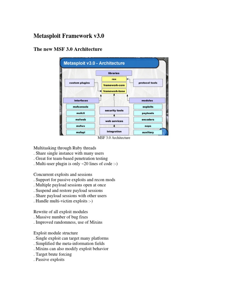 Metasploit Framework v3 Basics | Download Free PDF | Software Engineering | Computing