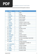 300 French-English Cognates List | PDF