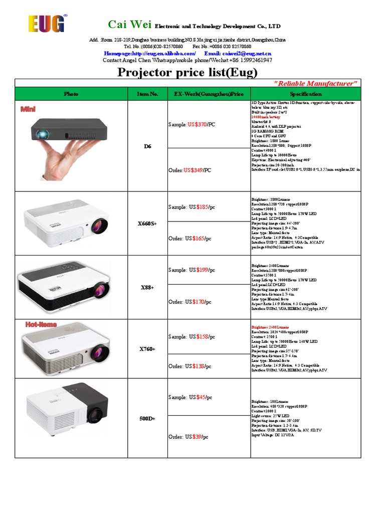 EUG Projector Price List 2018. | PDF | Display Resolution | Hdmi