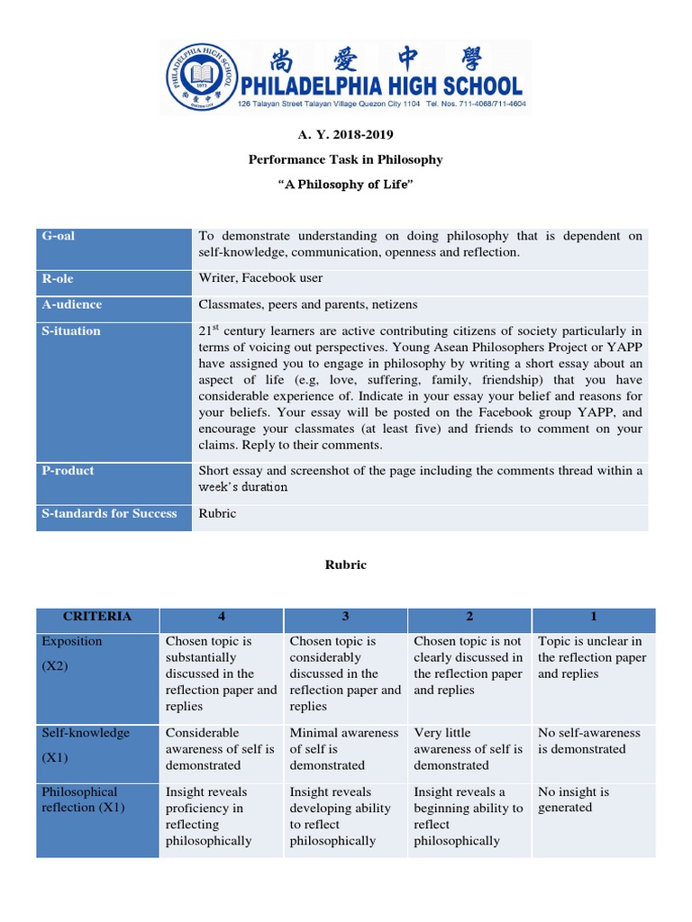 Performance Task in Philosophy | PDF | Rubric (Academic) | Behavior Modification