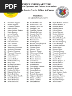 100 Patient Names | PDF