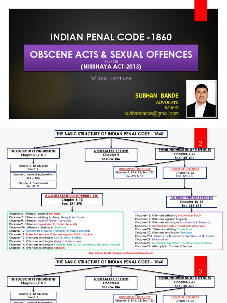 Indian Penal Code Sexual Offences Guide | PDF | Rape | Crime & Violence