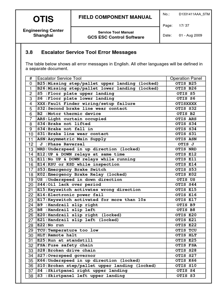 Error Esc Movingwalk GECB Otis PDF | PDF | Manufactured Goods