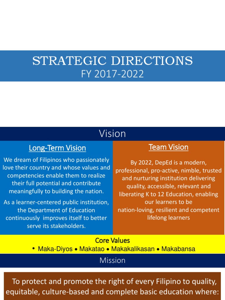 DepEd Strategic Directions | PDF | Curriculum | Learning