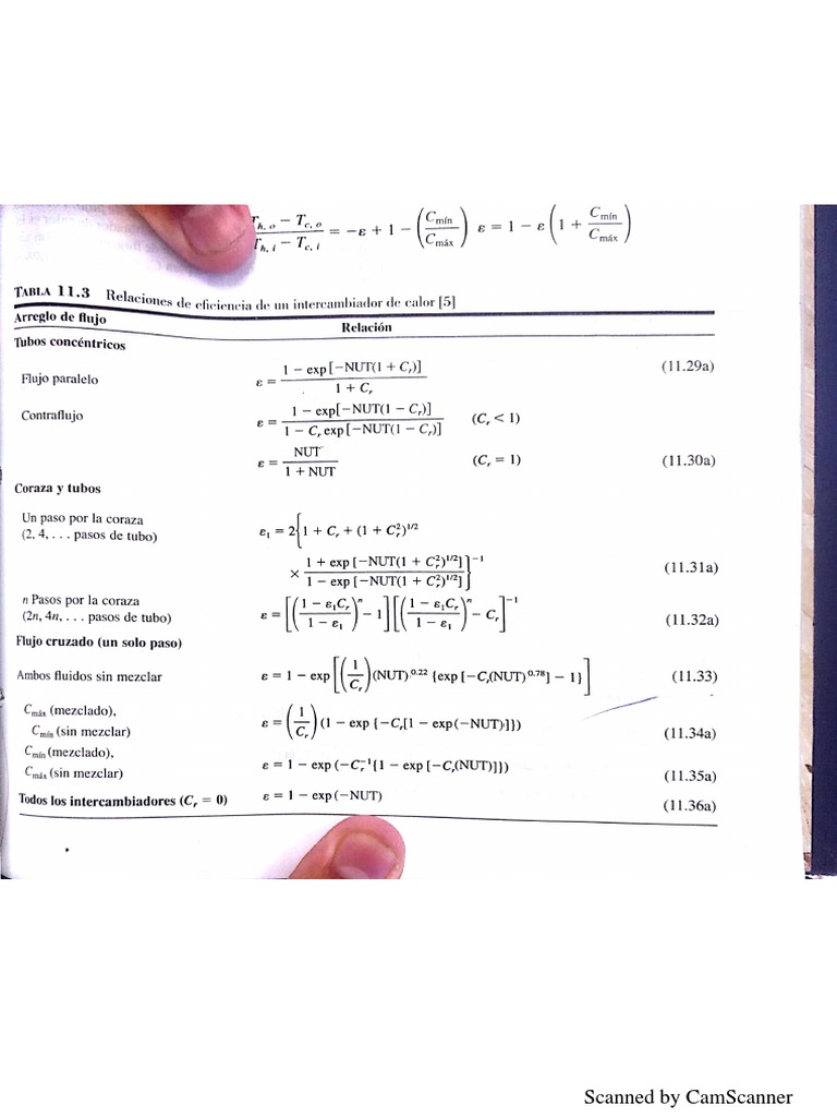 Tablas Incropera | PDF